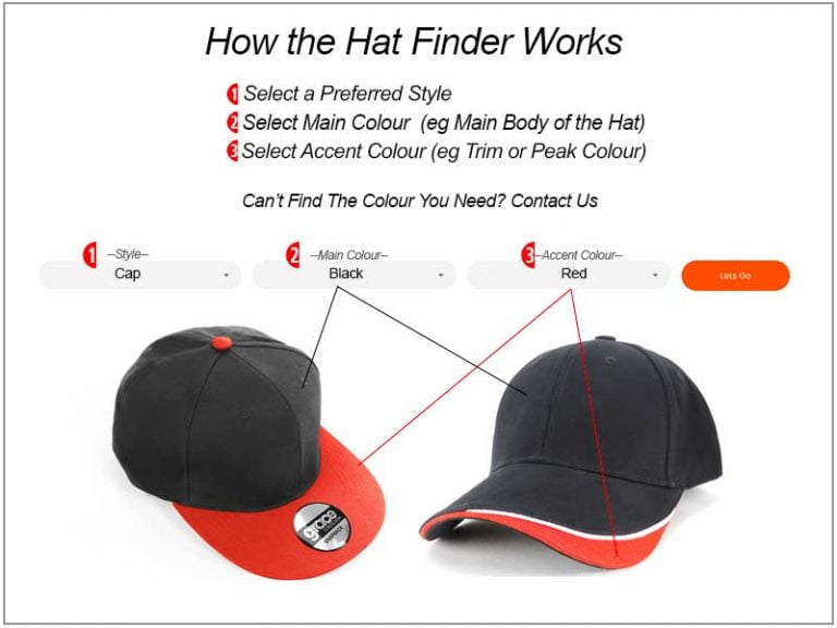 Hats online • Custom Caps & Apparel for Businesses, Clubs and Teams